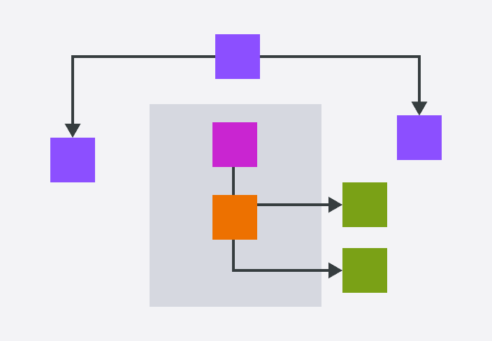 Kubernetes Architecture Diagram | Cacoo | Nulab