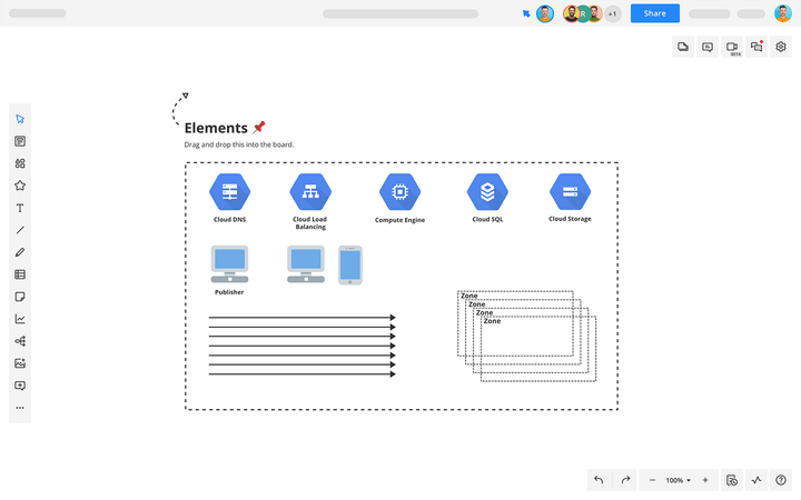 Kubernetes Architecture Diagram | Cacoo | Nulab